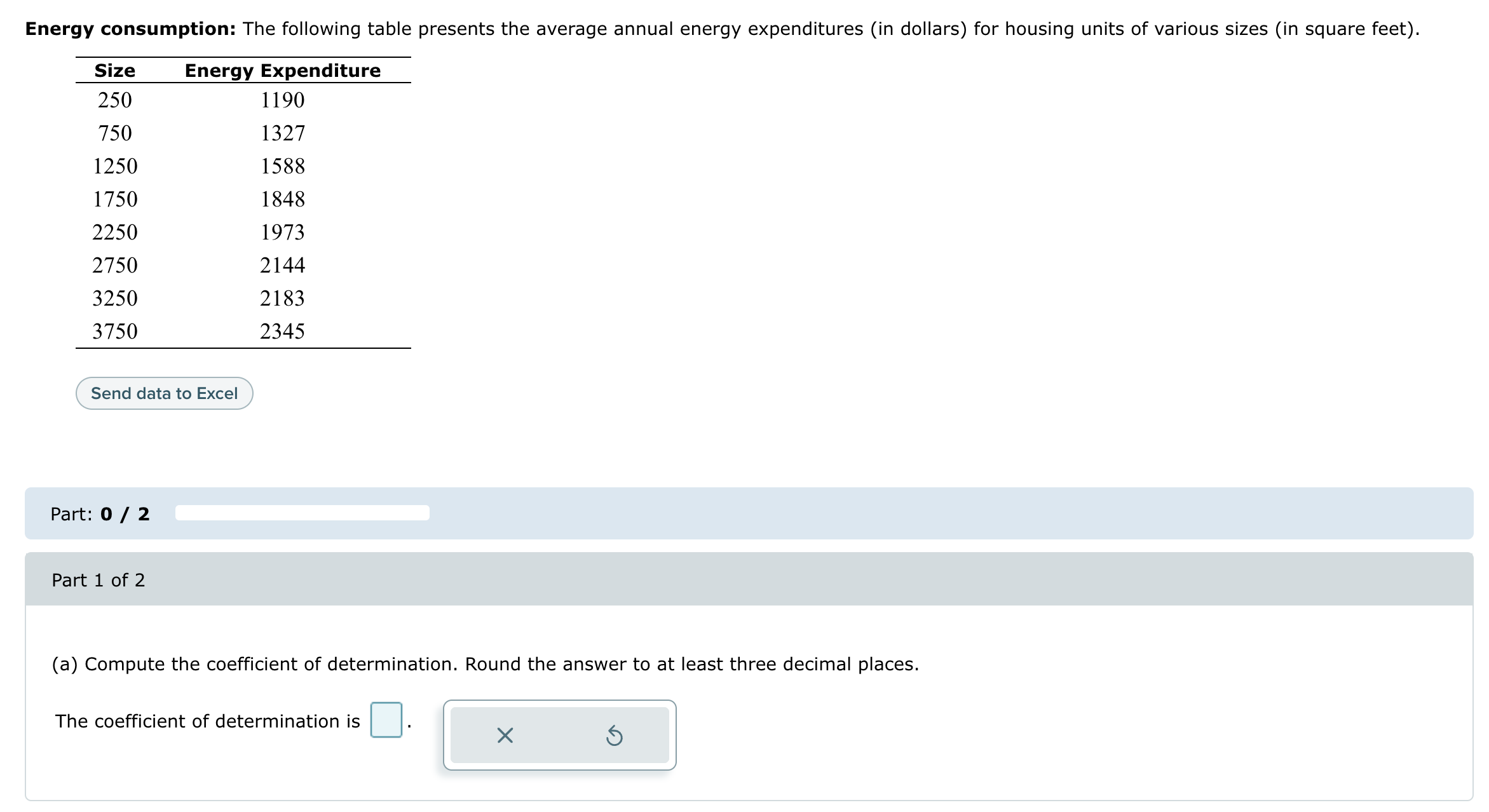 Solved Energy consumption: The following table presents the | Chegg.com