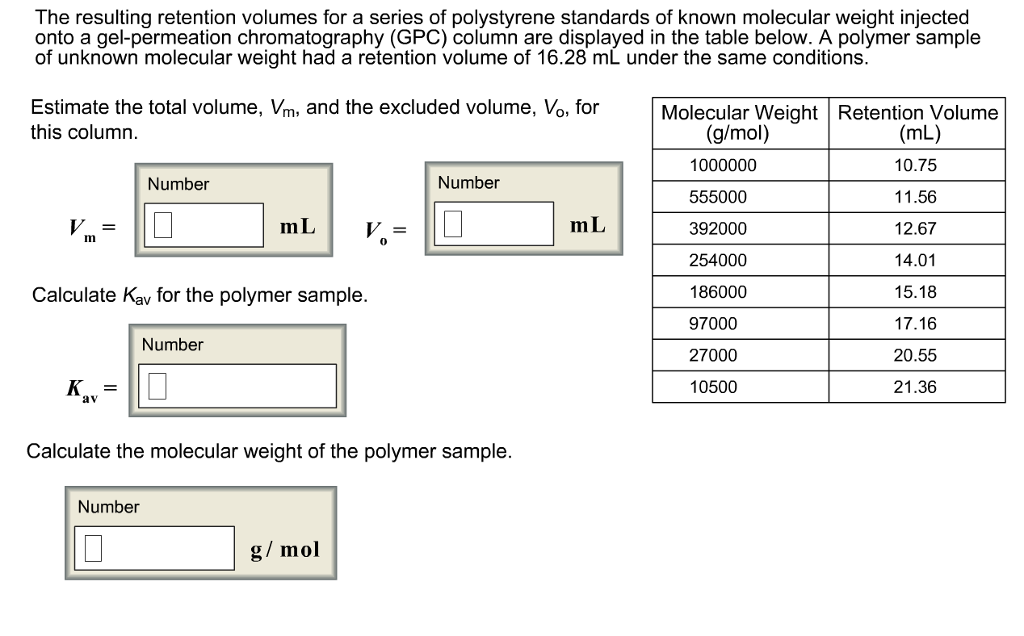 Solved The resulting retention volumes for a series of | Chegg.com