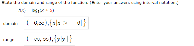 Solved State the domain and range of the function. (Enter | Chegg.com