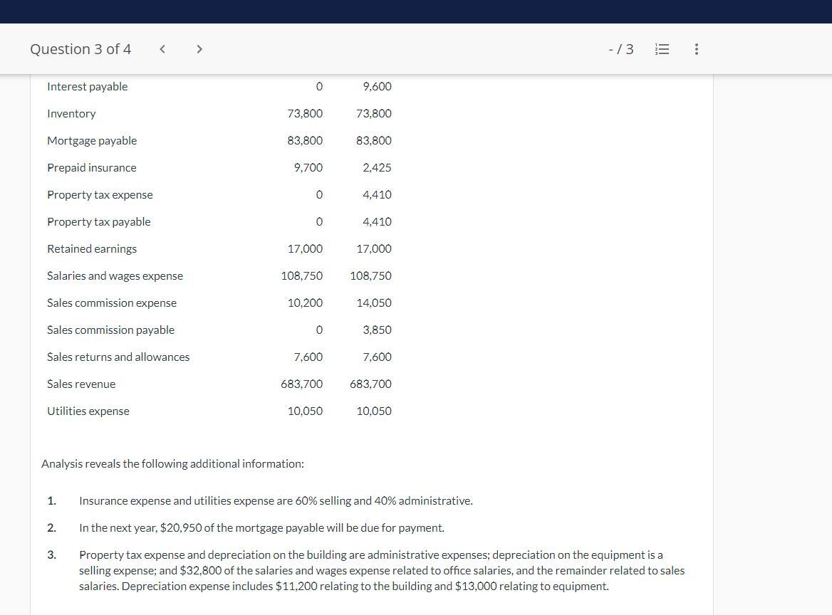Solved View Policies Current Attempt in Progress Larkspur | Chegg.com