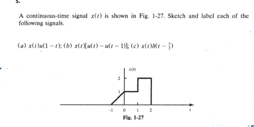Solved A continuous-time signal x(t) ﻿is shown in Fig. 1-27. | Chegg.com