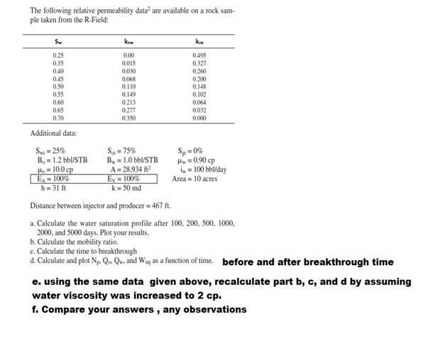 The following relative permeability data 2 are | Chegg.com