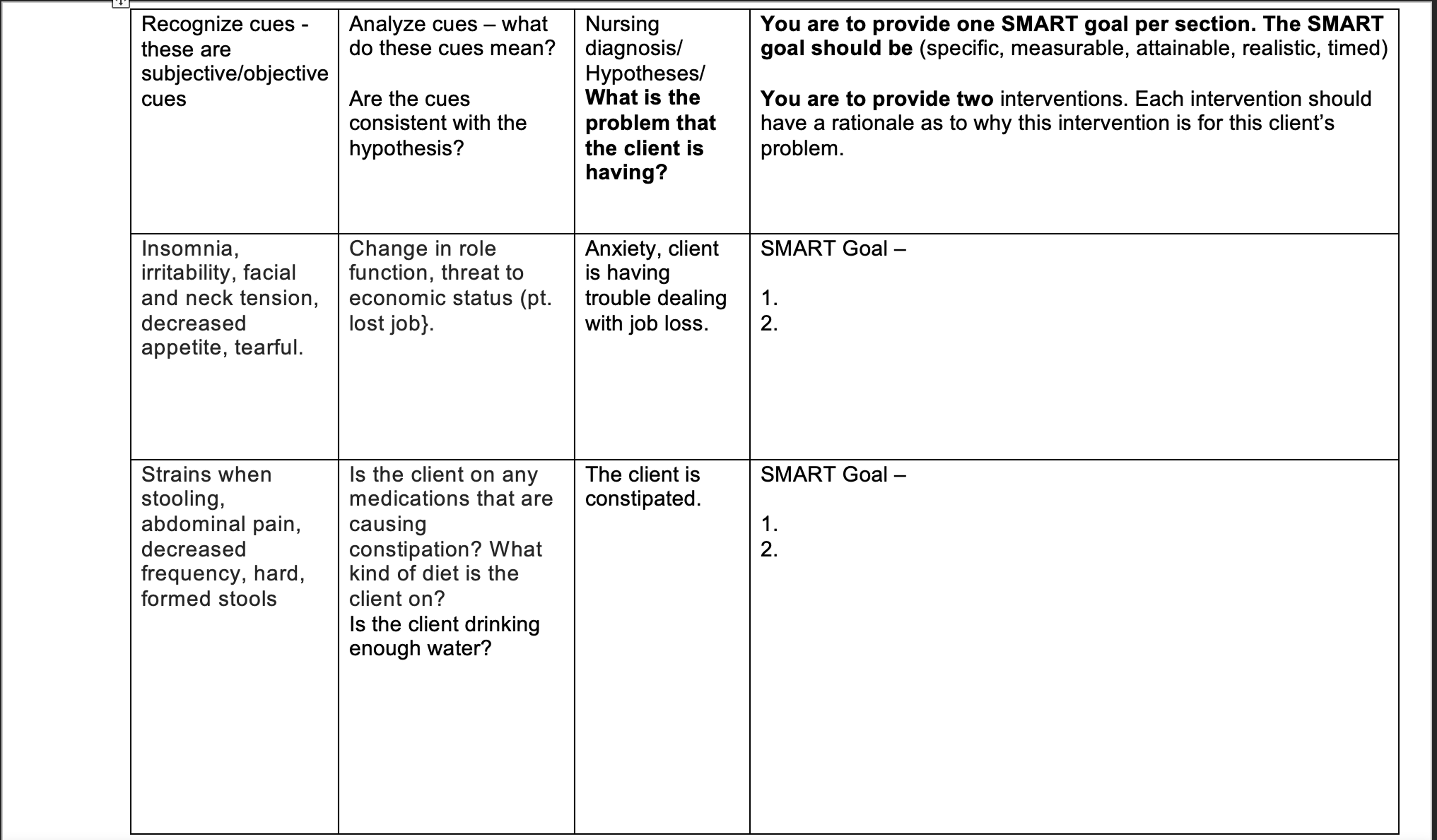 Solved 1. ﻿Provide one SMART goal for each of the problems | Chegg.com