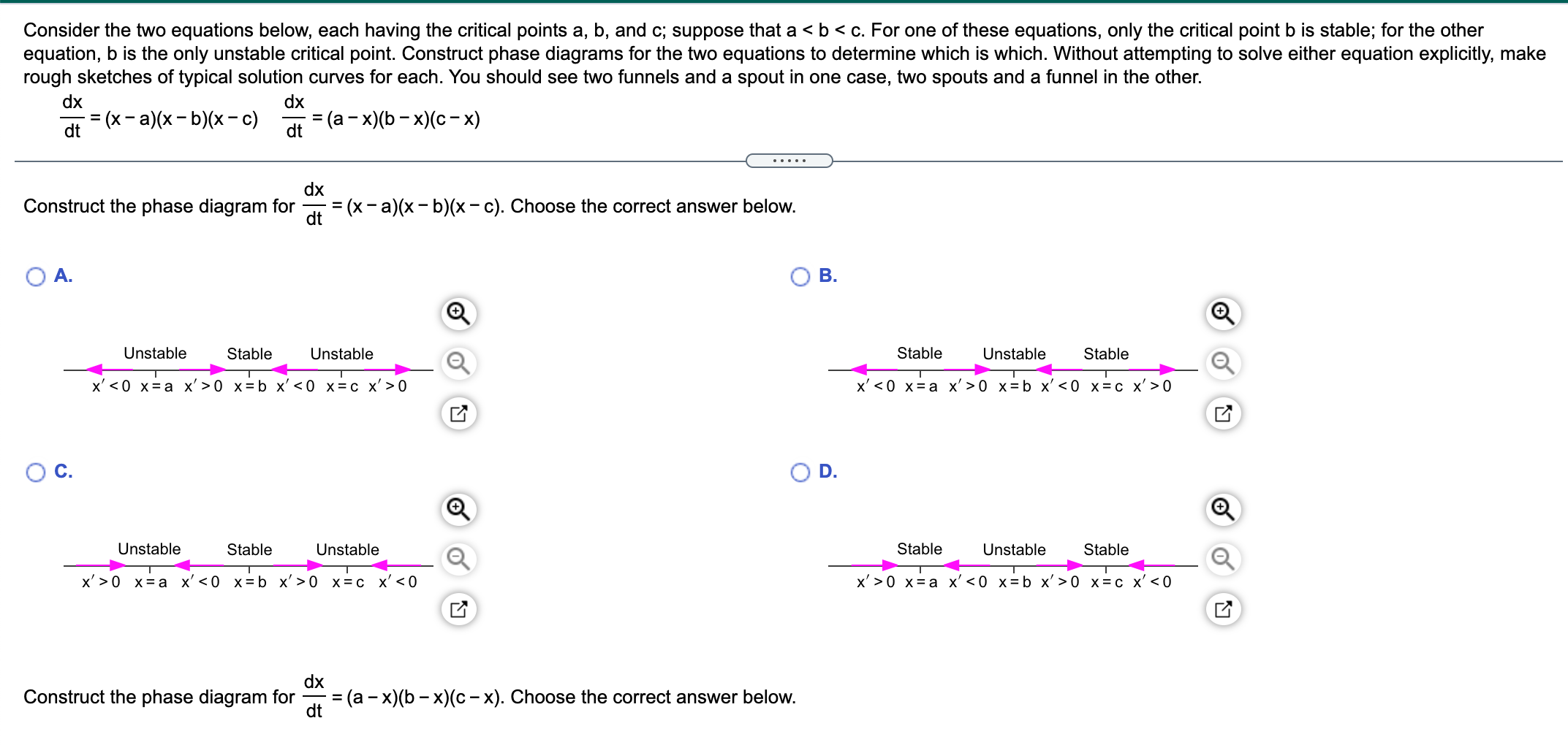 Solved Consider the two equations below, each having the | Chegg.com