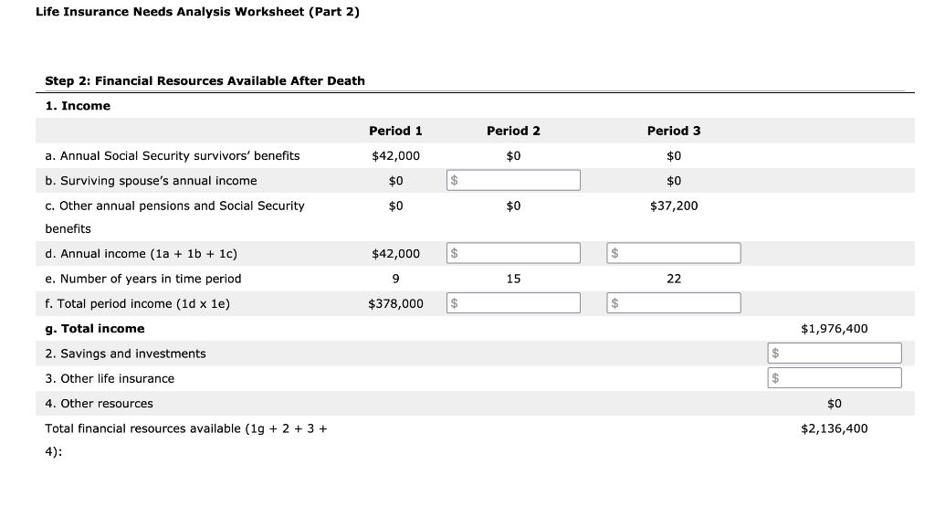 Solved 3. How much life insurance do you need? Calculating | Chegg.com