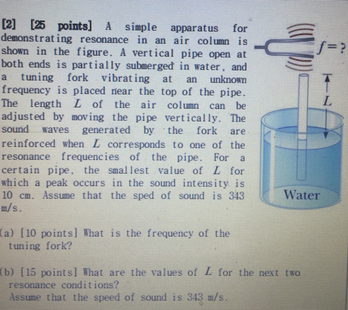 Solved [2] [25 demonstrat ing resonance in an air column is | Chegg.com