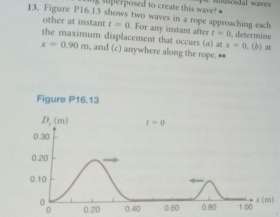 Solved pic sinusoidal waves 13. Figure P16.13 shows two | Chegg.com