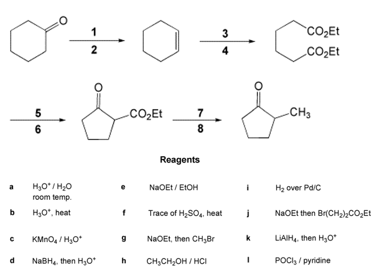Solved Reagents | Chegg.com