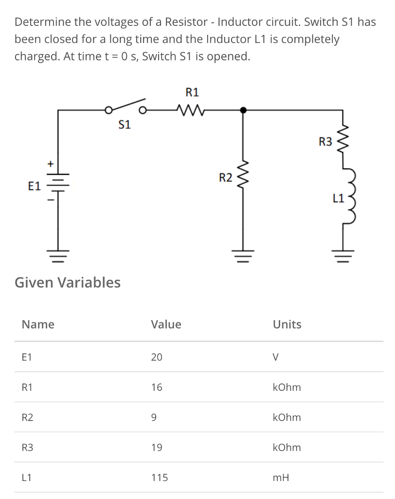 Solved Determine the voltages of a Resistor - Inductor | Chegg.com