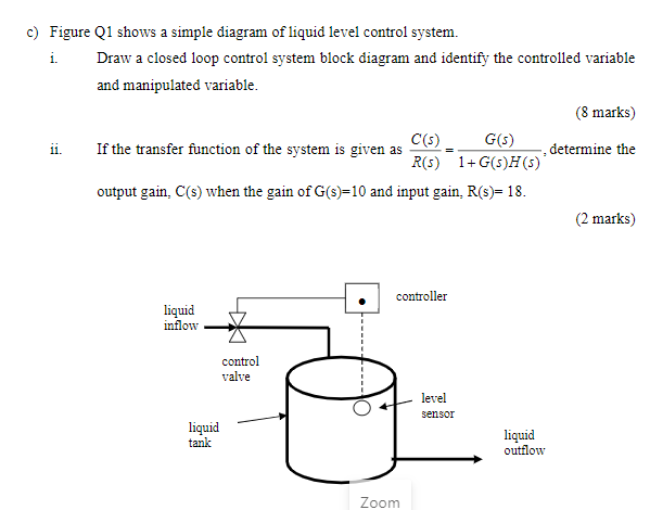Solved c) Figure Q1 shows a simple diagram of liquid level | Chegg.com