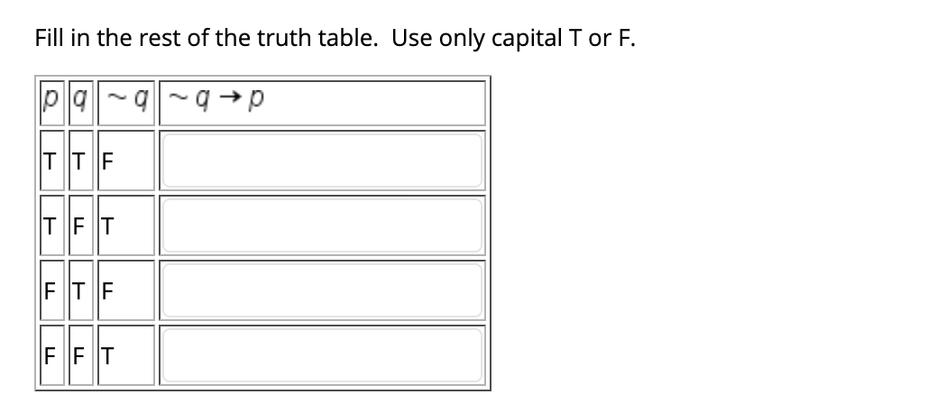 Solved Fill in the rest of the truth table. Use only capital | Chegg.com