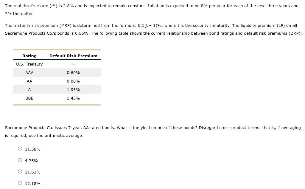 Solved The real risk-free rate (r*) is 2.8% and is expected | Chegg.com