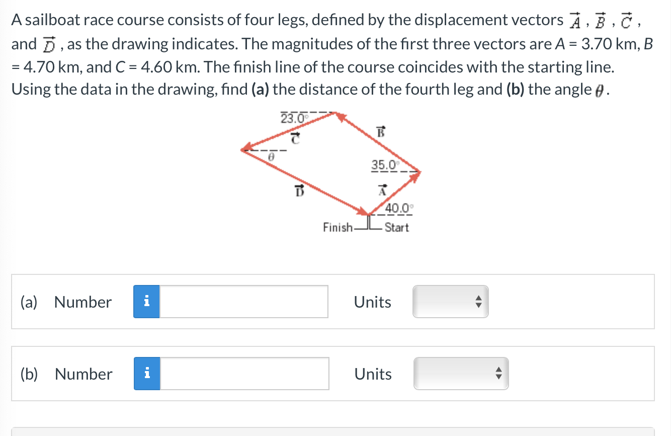 Solved A sailboat race course consists of four legs, defined | Chegg.com