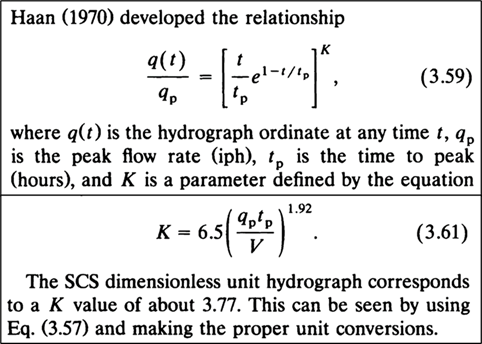 A reservoir has a stage-discharge relationship given | Chegg.com