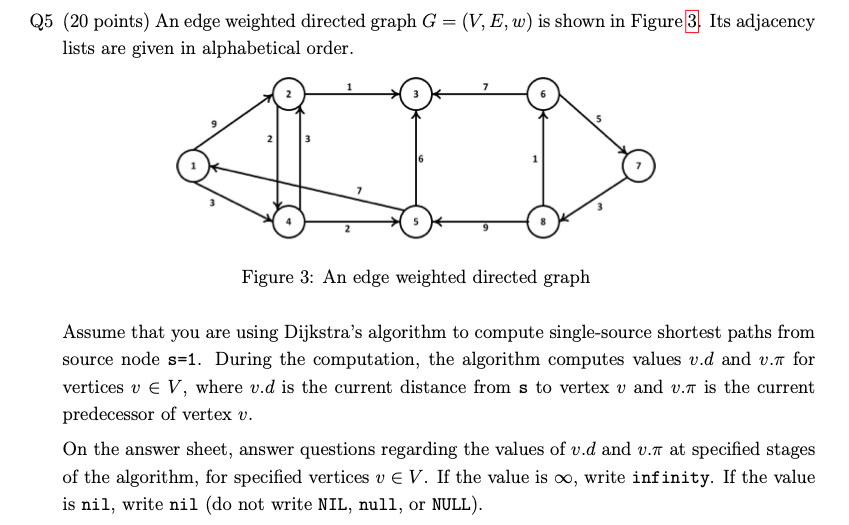 Solved Q5 (20 points) An edge weighted directed graph G =(V, | Chegg.com