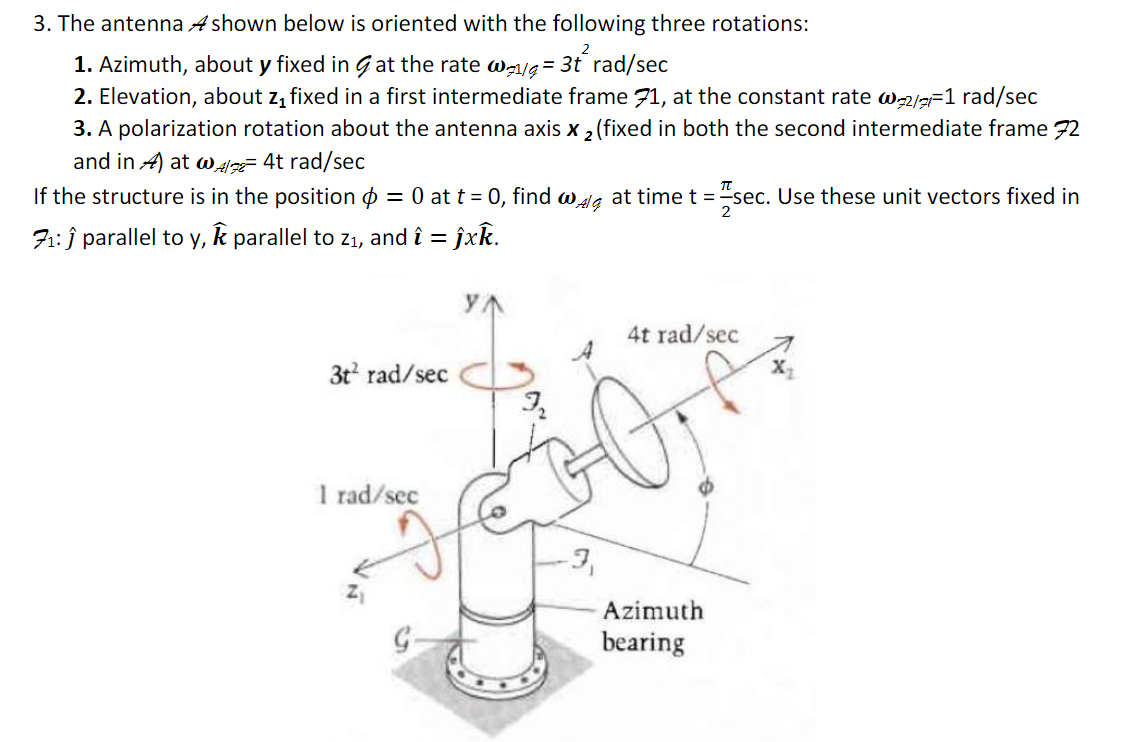 3. The antenna A shown below is oriented with the | Chegg.com