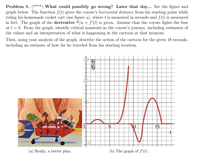 Solved Include your answers, full explanation and | Chegg.com