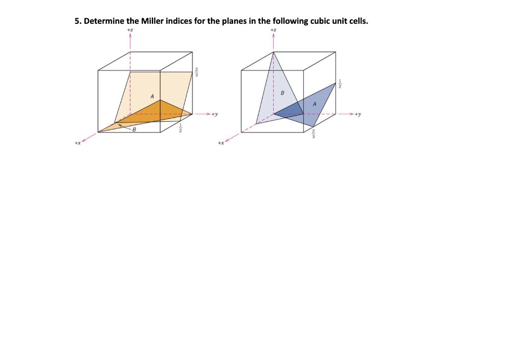 Solved 4. Within a cubic unit cell, sketch the following | Chegg.com