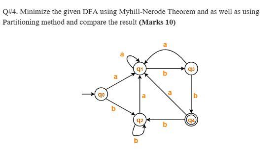Solved Q4 Minimize The Given Dfa Using Myhill Nerode 
