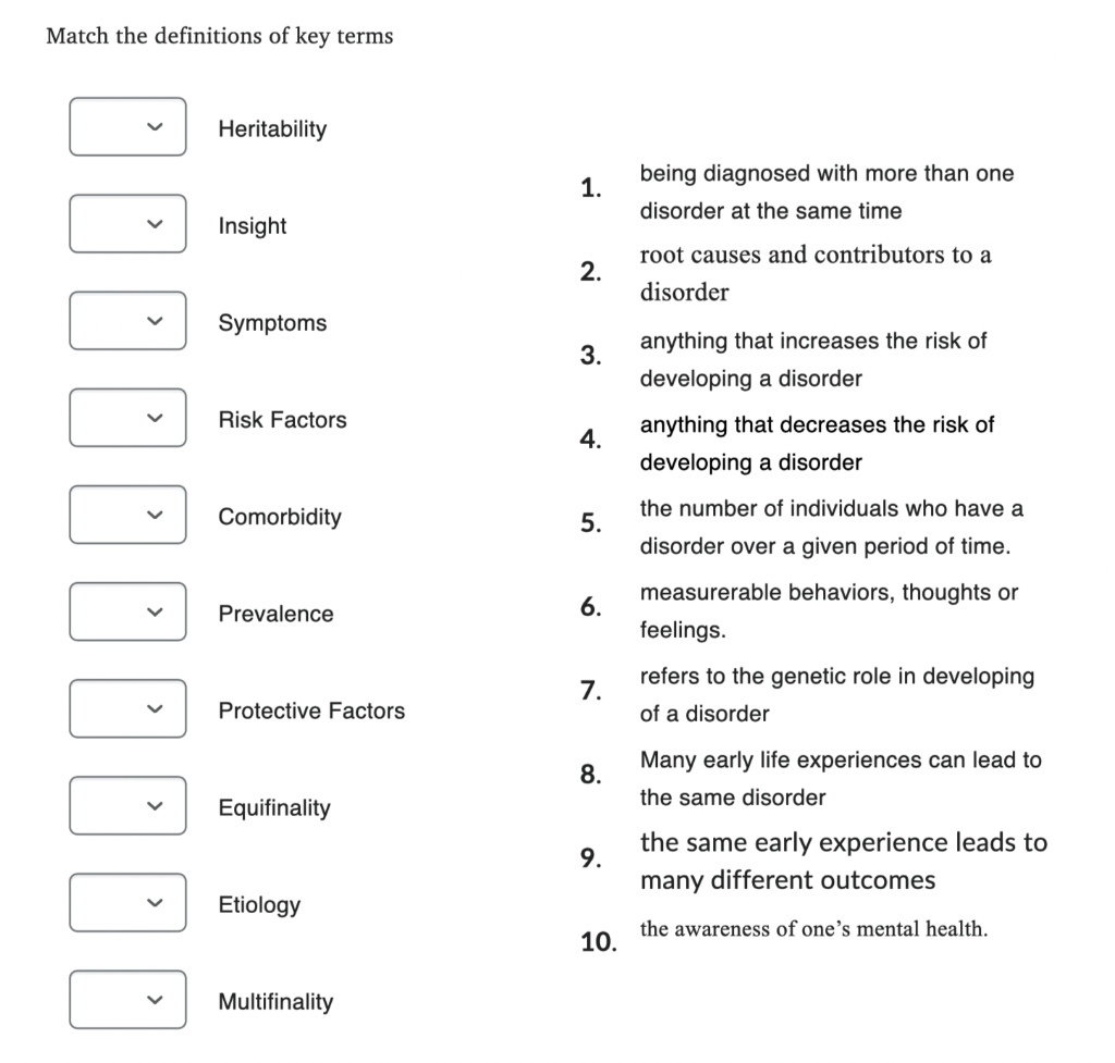 Solved Match the definitions of key terms | Chegg.com