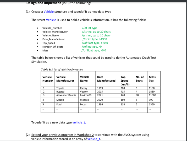 Solved Design and implement in the following: (1) Create a | Chegg.com