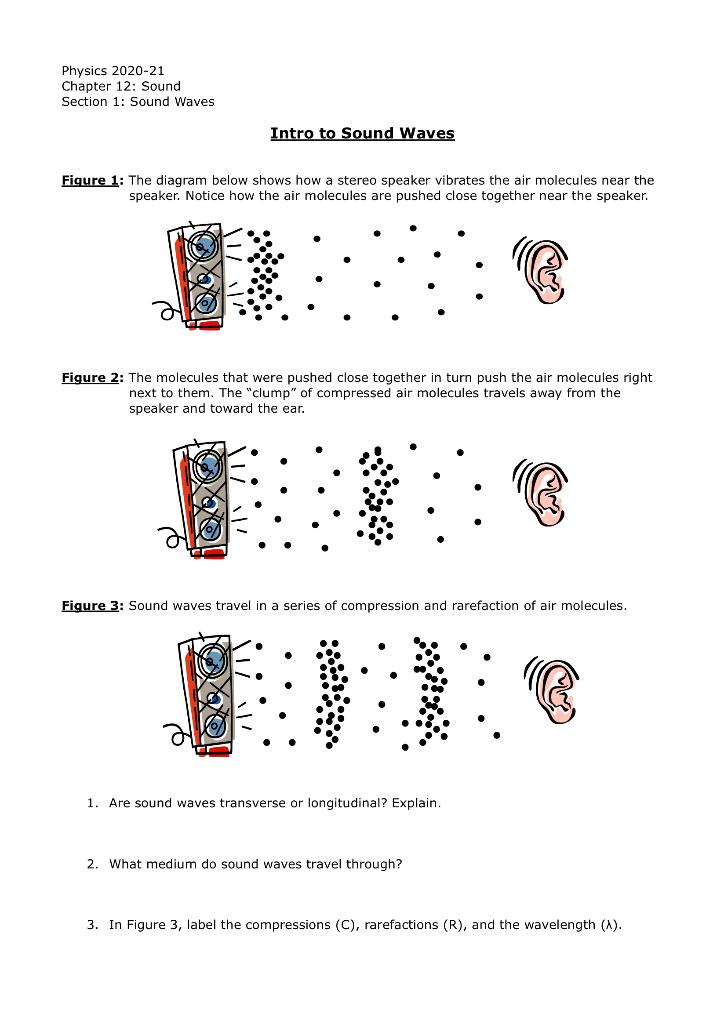 Solved Physics 2020-21 Chapter 12: Sound Section 1: Sound | Chegg.com