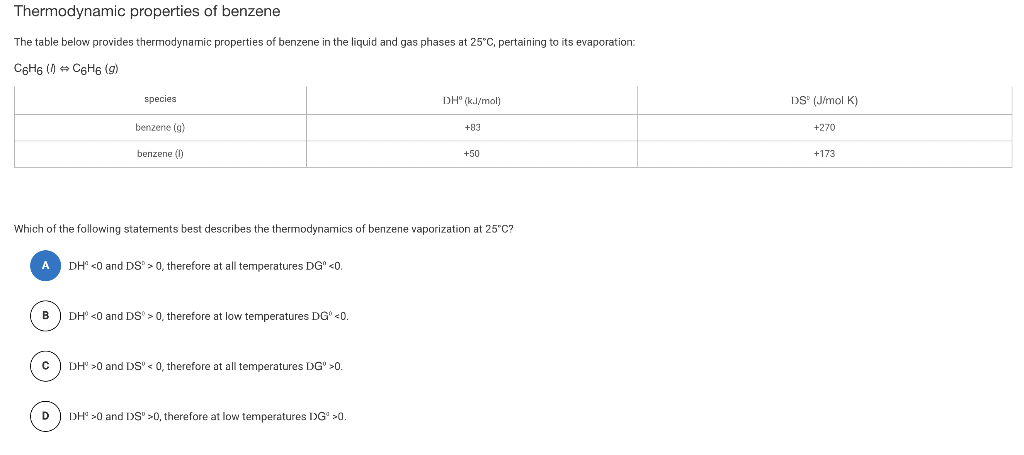 Solved Thermodynamic properties of benzene The table below | Chegg.com