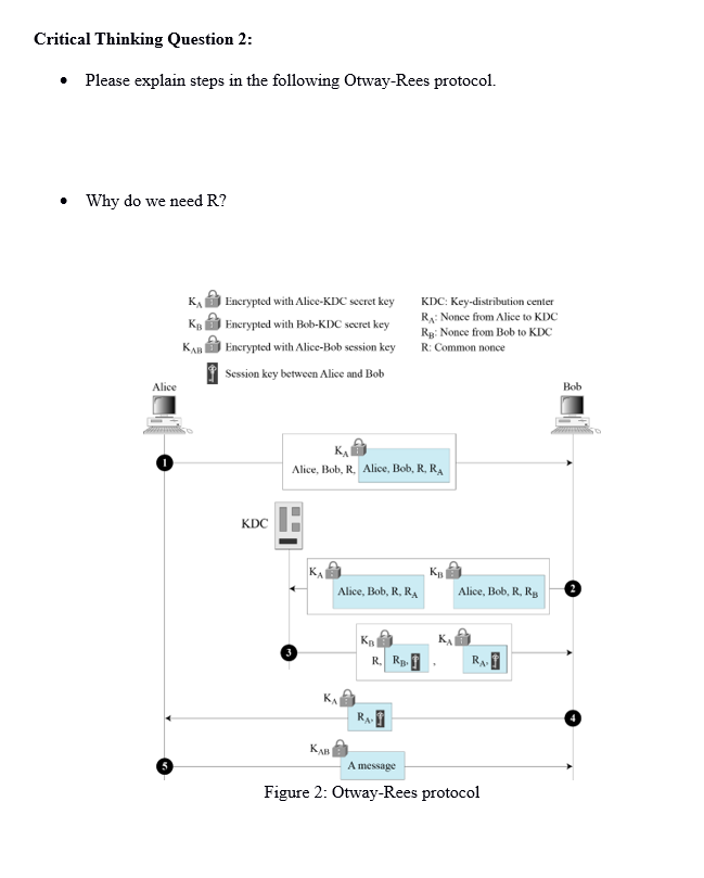 Solved - Please explain steps in the following Otway-Rees | Chegg.com