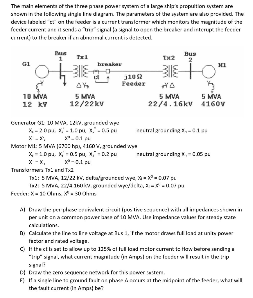Solved The main elements of the three phase power system of | Chegg.com