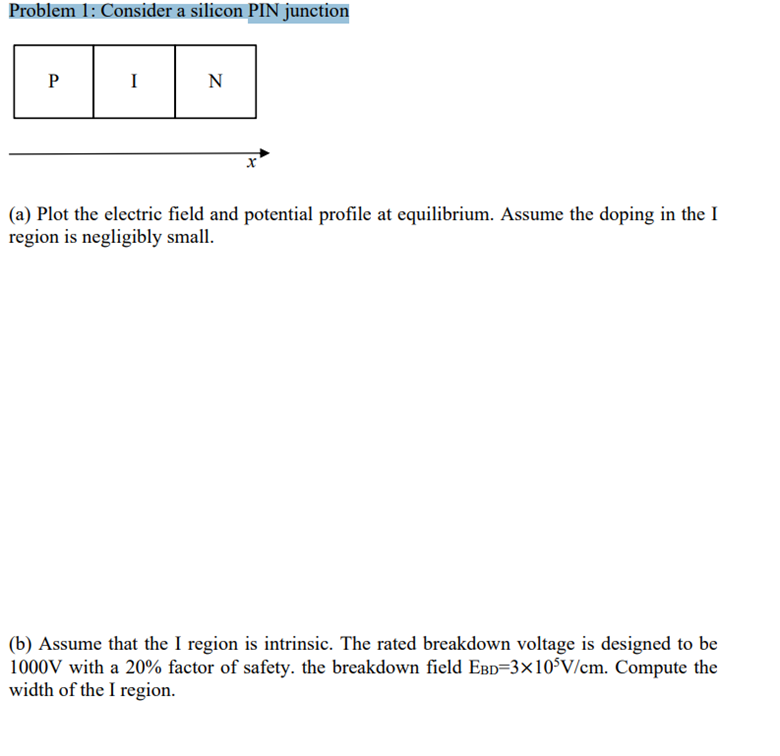 Solved Problem 1: Consider a silicon PIN junction Р I N (a) | Chegg.com