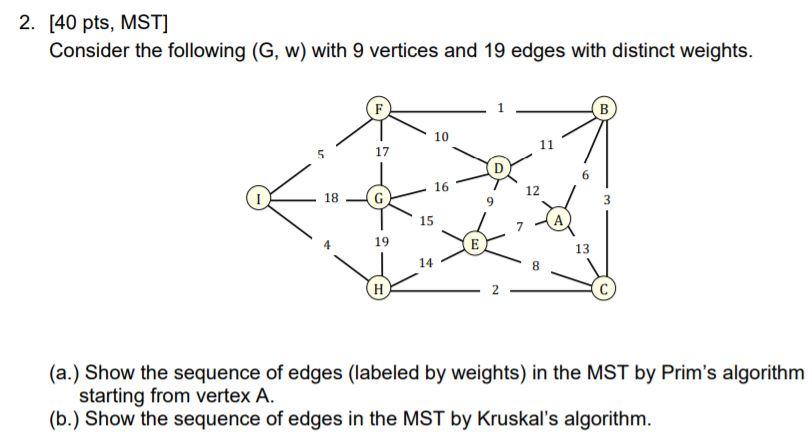 Solved 2. [40 pts, MST] Consider the following (G, w) with 9 | Chegg.com