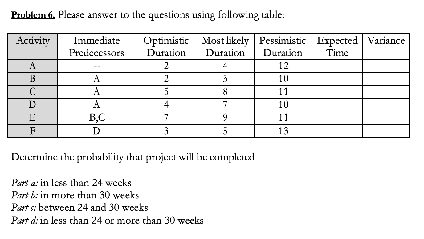 Solved Problem 6 Please Answer To The Questions Using