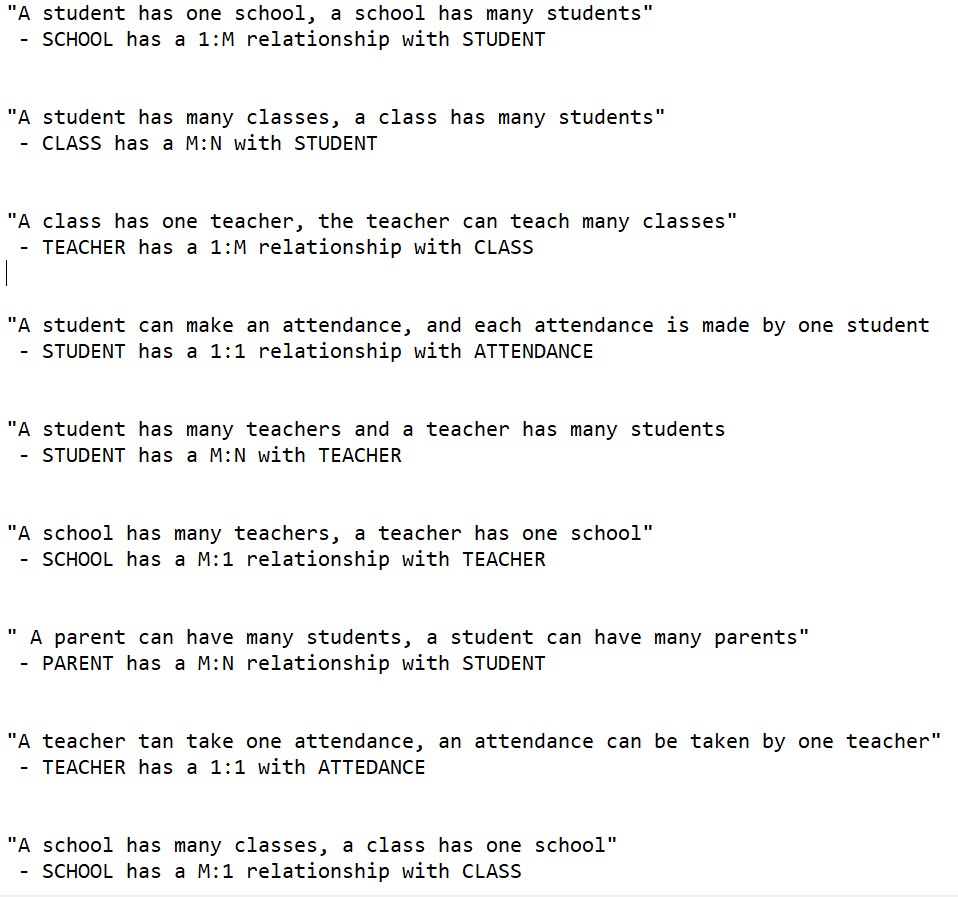 Solved This is in SQL - I included a screenshot of the | Chegg.com