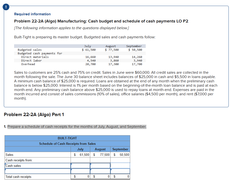 Solved Required information Problem 22-2A (Algo) | Chegg.com