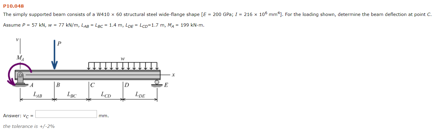 Solved P10.048 The simply supported beam consists of a W410 | Chegg.com