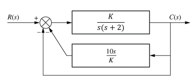 Solved b. For the following, you are given that K=48. Find | Chegg.com