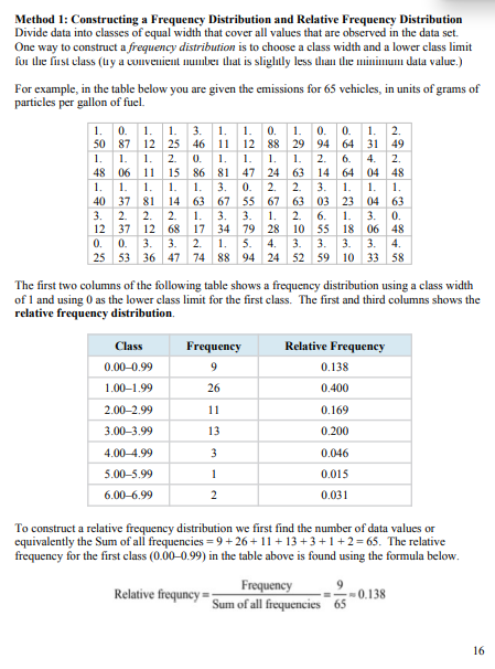 Solved Problem 4: Construct a relative frequency histogram | Chegg.com