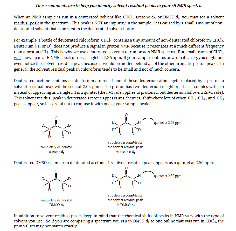 Solved Part II. Analysis of Ketone-Enol Equilibrium of | Chegg.com