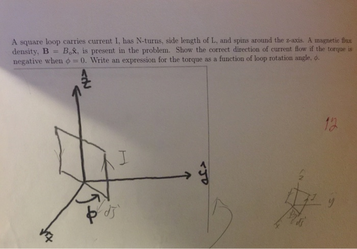 Solved A square loop carries current I, has N-turns, side | Chegg.com