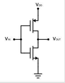 Solved CMOS inverter shown in below figure fabricated in a | Chegg.com