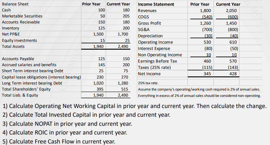 Solved 1) Calculate Operating Net Working Capital in prior | Chegg.com