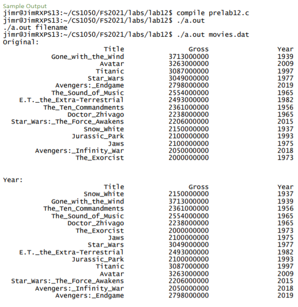 Solved Concepts to Practice • Structures • Arrays of | Chegg.com