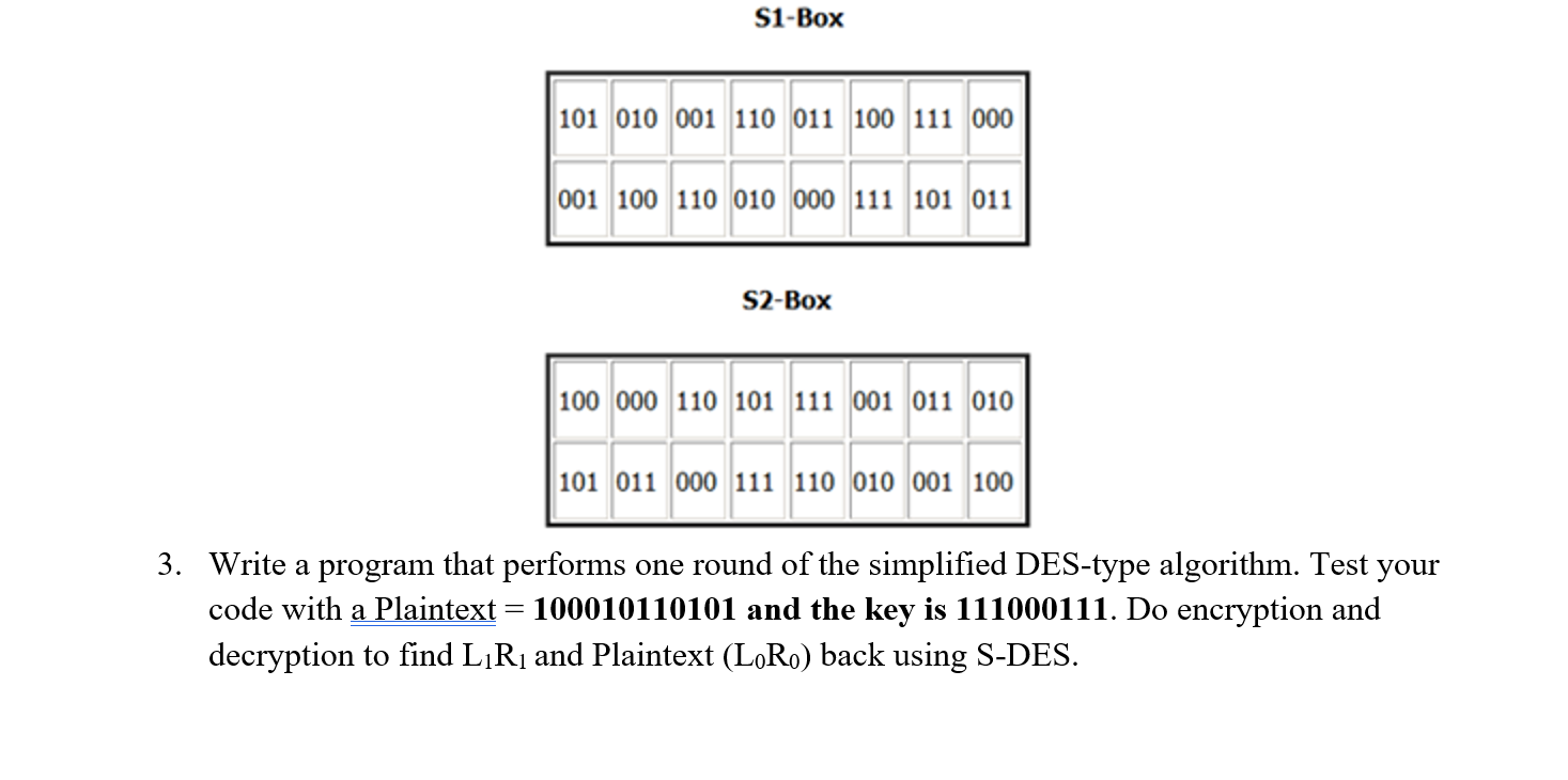 Solved S1-Box S2-Box Write a program that performs one round | Chegg.com