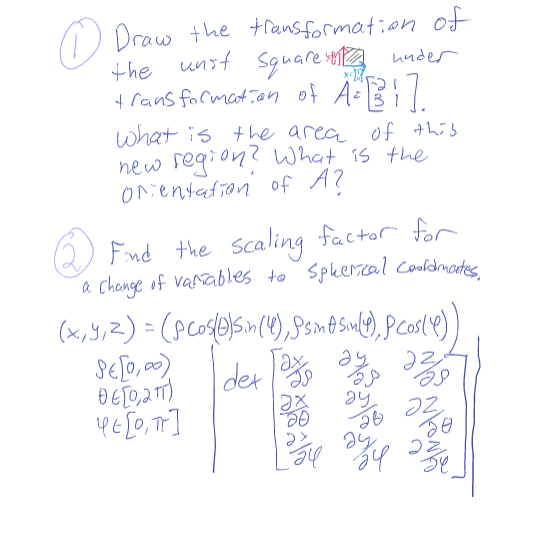 Solved ① Draw the transformation of the unit square ha under | Chegg.com