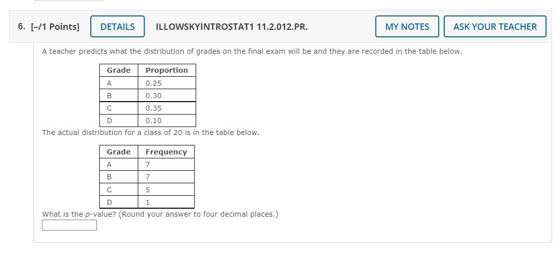Solved 6. [-/1 Points] DETAILS ILLOWSKYINTROSTAT1 | Chegg.com