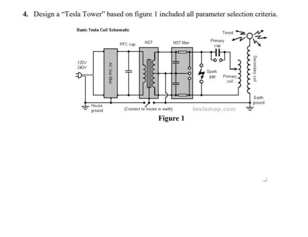 4. Design a “Tesla Tower" based on figure 1 included | Chegg.com