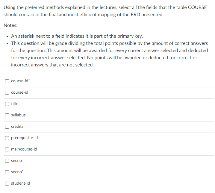Solved The question: Select all the fields that the table | Chegg.com