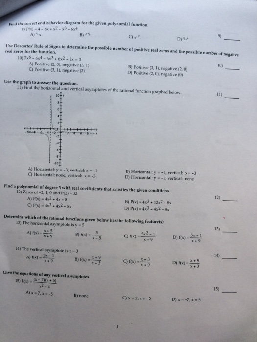 Solved Find the correct end behavior diagram for the given | Chegg.com