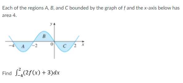 Solved Each of the regions A, B, and C bounded by the graph | Chegg.com
