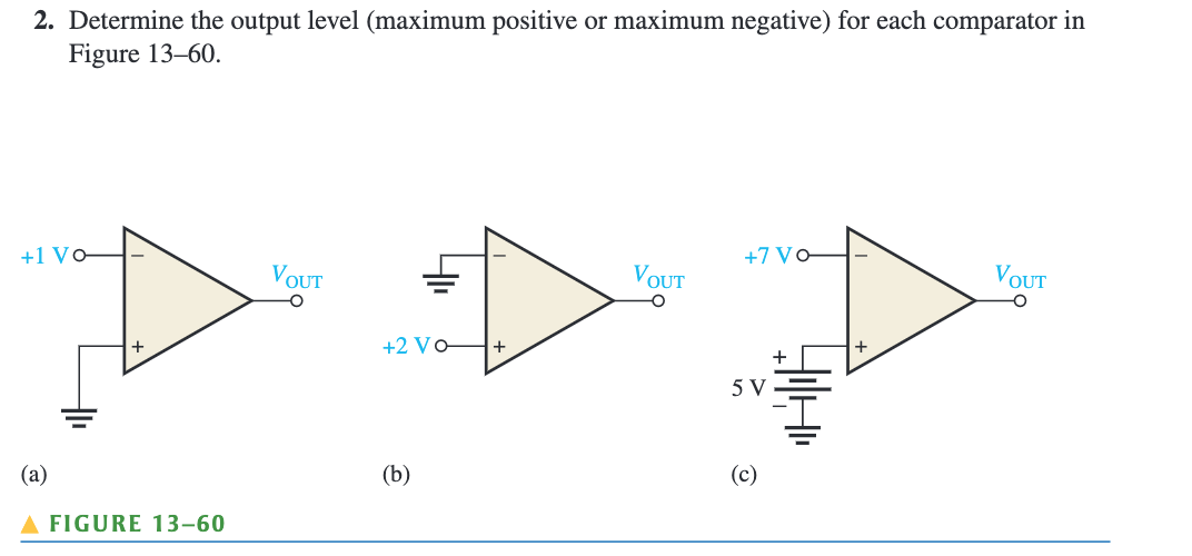 Solved 2. Determine the output level (maximum positive or | Chegg.com